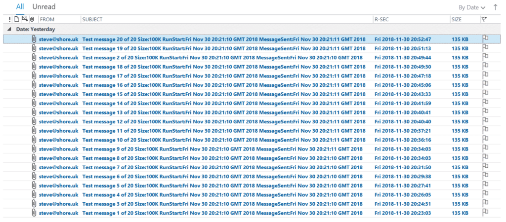 Measuring Performance of Messaging Protocols for HF Radio - Isode